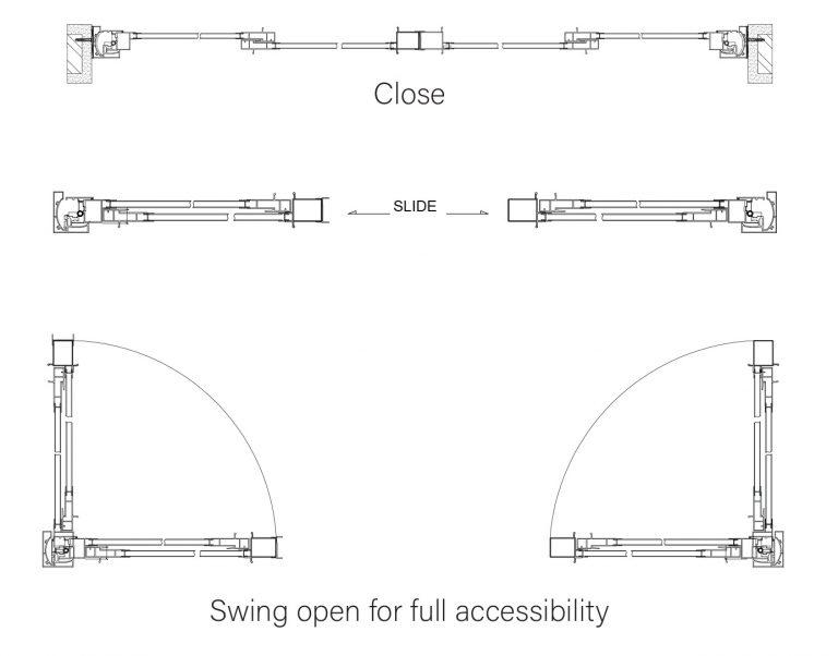 HOW TO CHOOSE 4 PANEL DOOR - VGDOOR | Door Supplier Singapore | Home ...